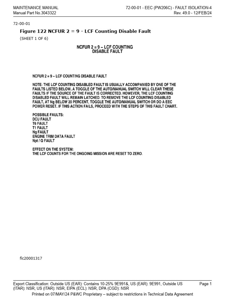 Figure 122 | PDF | Foreign Relations Of The United States | Accountability