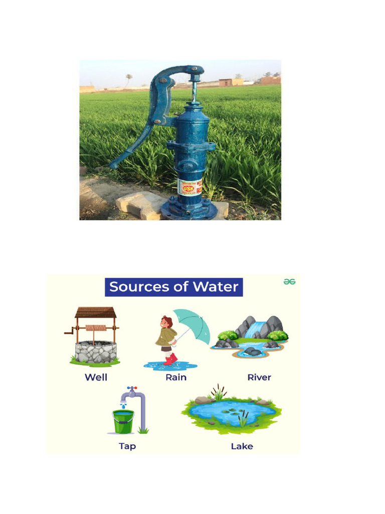 Source Of Water | PDF