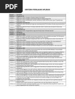 Sri Mulyani Spionam Dalam Transportasi Di Indonesia | PDF