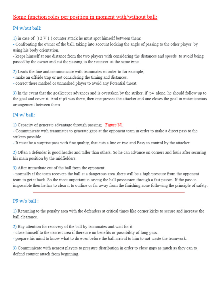 Some Function Roles Per Position in Moment With/without Ball | PDF ...