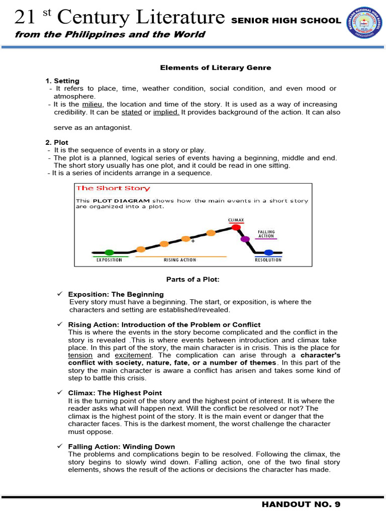 Handout 9 Final - 21st Lit - Elements and Creative Representation of A ... Handout 9 Final - 21st Lit - Elements and Creative Representation of A ...