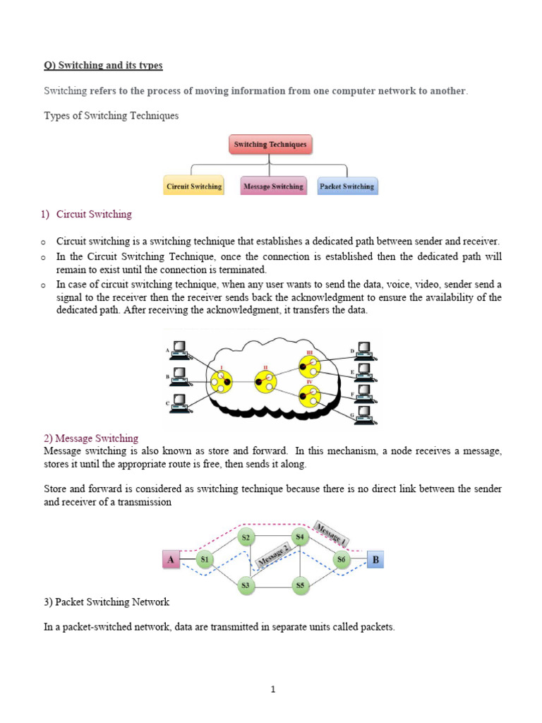 2nd Unit ACN | PDF | Asynchronous Transfer Mode | Packet Switching