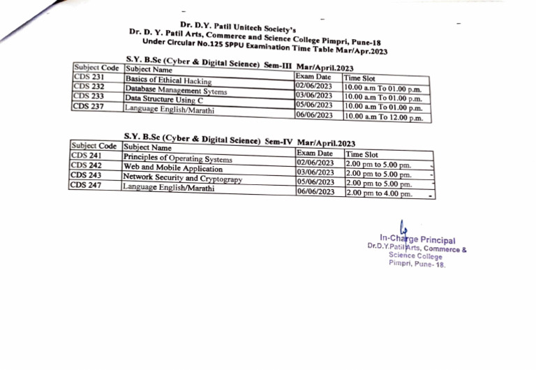 SYB SC (Cyber and Digital Science) Sem III and IV | PDF | Computers