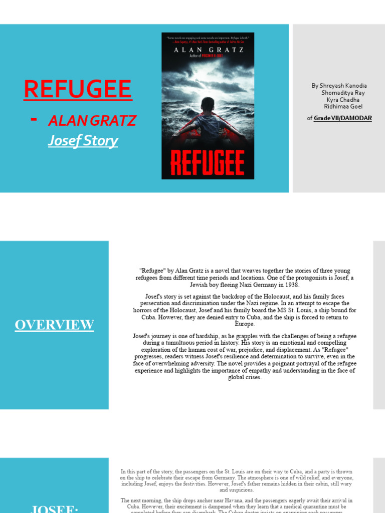 Refugee by Alan Gratz Group 2 Final | PDF | Refugee | Nazi Germany