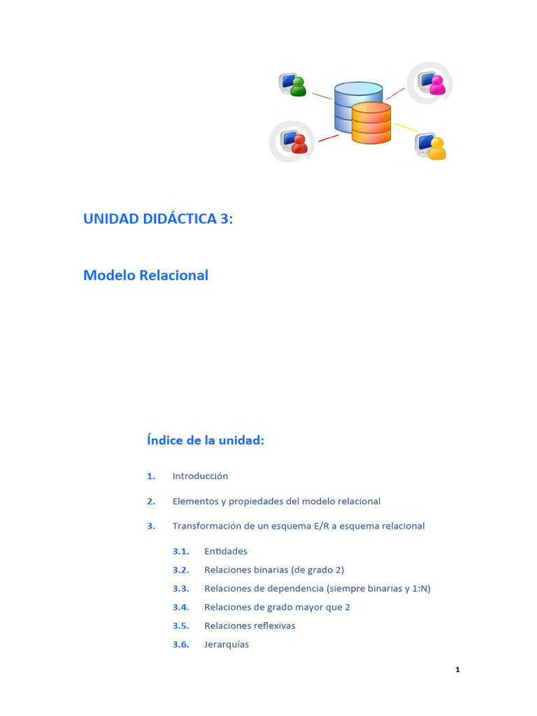 Unidad 3 BD. Modelo Relacional | Descargar gratis PDF | Modelo ...