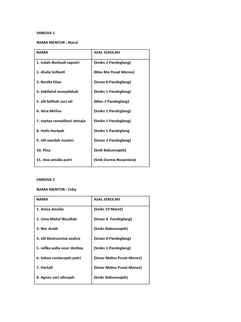 Salin8-NAMA SANGGA PUTRI DIKLAT 2024-1 | PDF