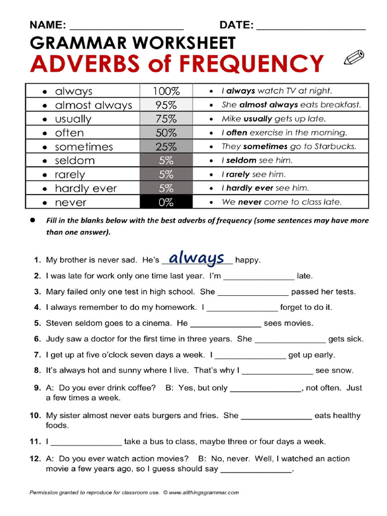 Grammar Worksheet: Too vs. Enough | PDF