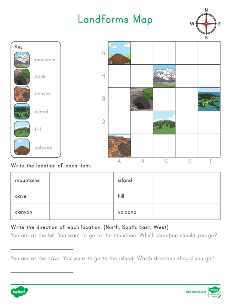 Landform Coordinates Grid Map Activity | PDF