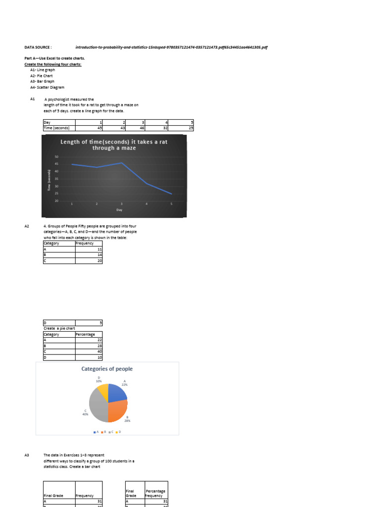 Project Sp24 | PDF | Coefficient Of Determination | Errors And Residuals