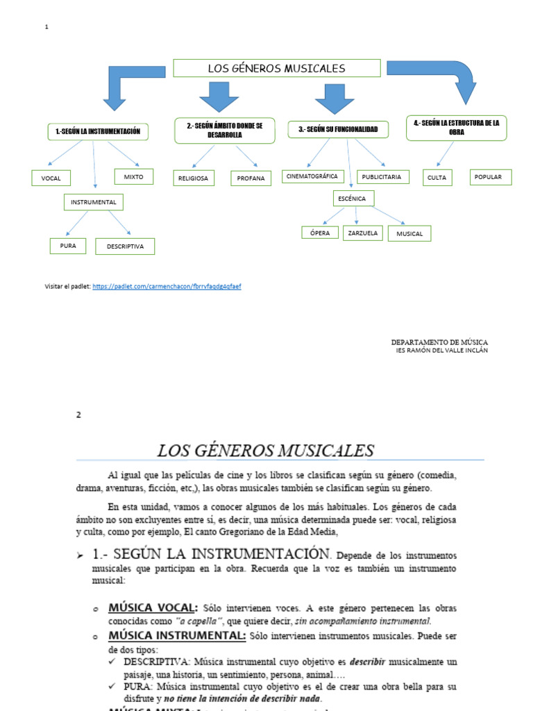 Generos Musicales - Apuntes | PDF | Música vocal | Entretenimiento