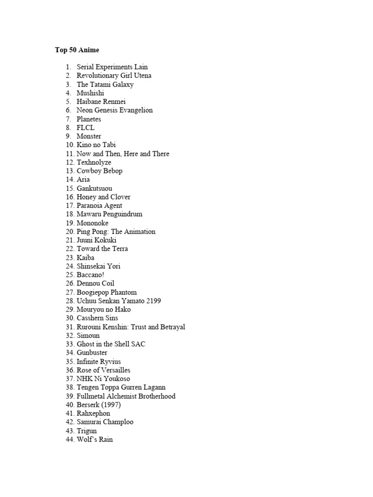 Top 25 Anime | PDF | Anime | Anime And Manga