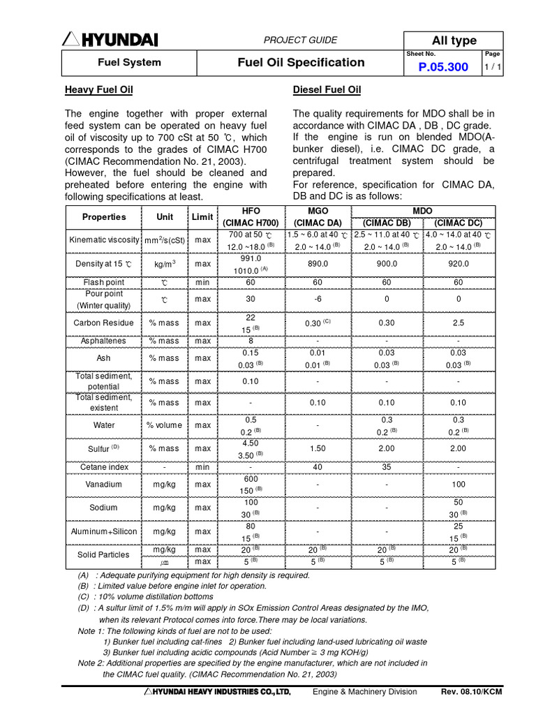 HHI Standard Fuel Oil Specification | PDF | Fuel Oil | Oils