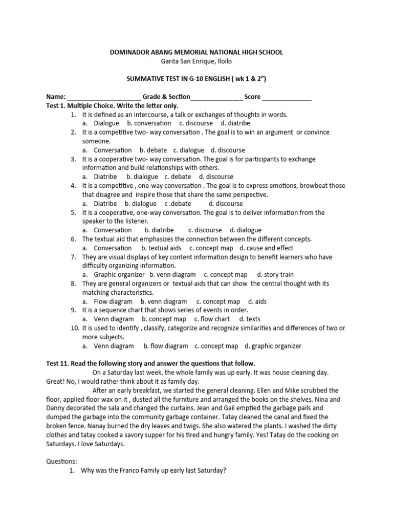Summative g-10 | PDF | Conversation | Human Communication