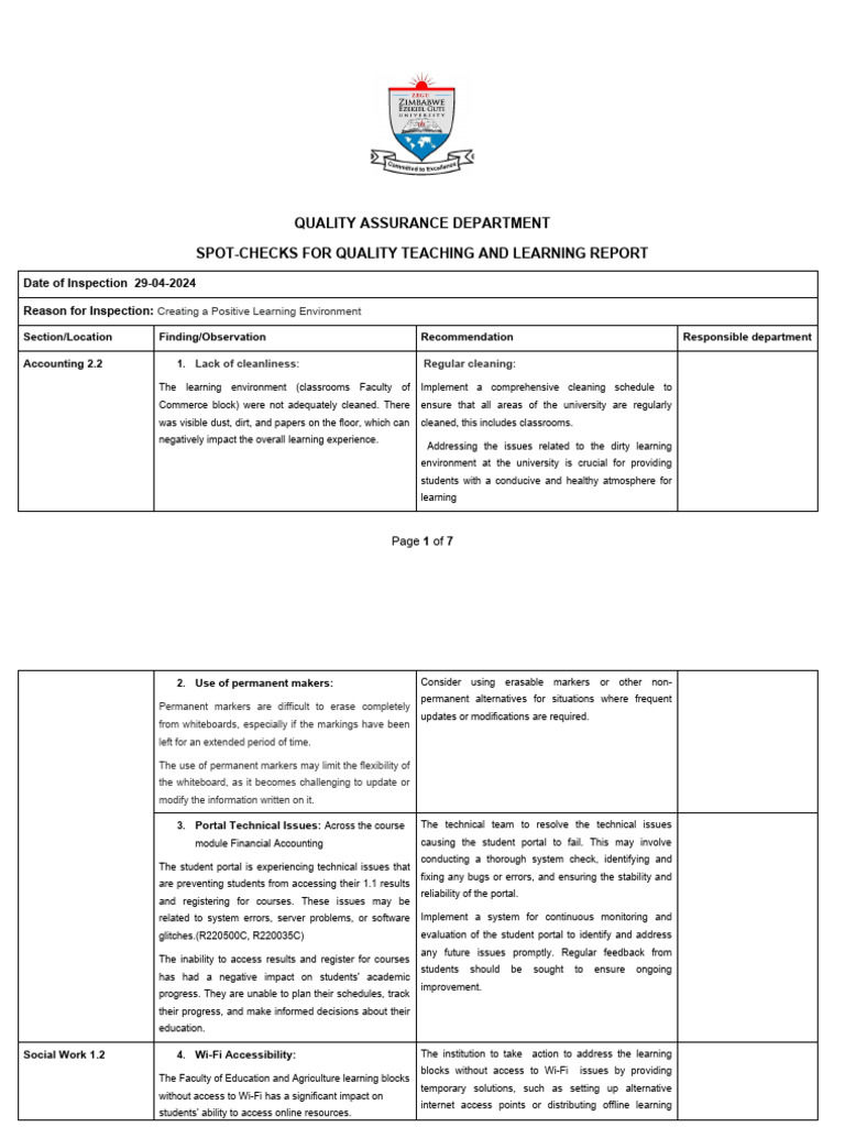 Quality Assurance Departmen Spot Check Report | PDF | Software Bug ...