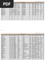 Baltic Clean Tanker Index1 | PDF