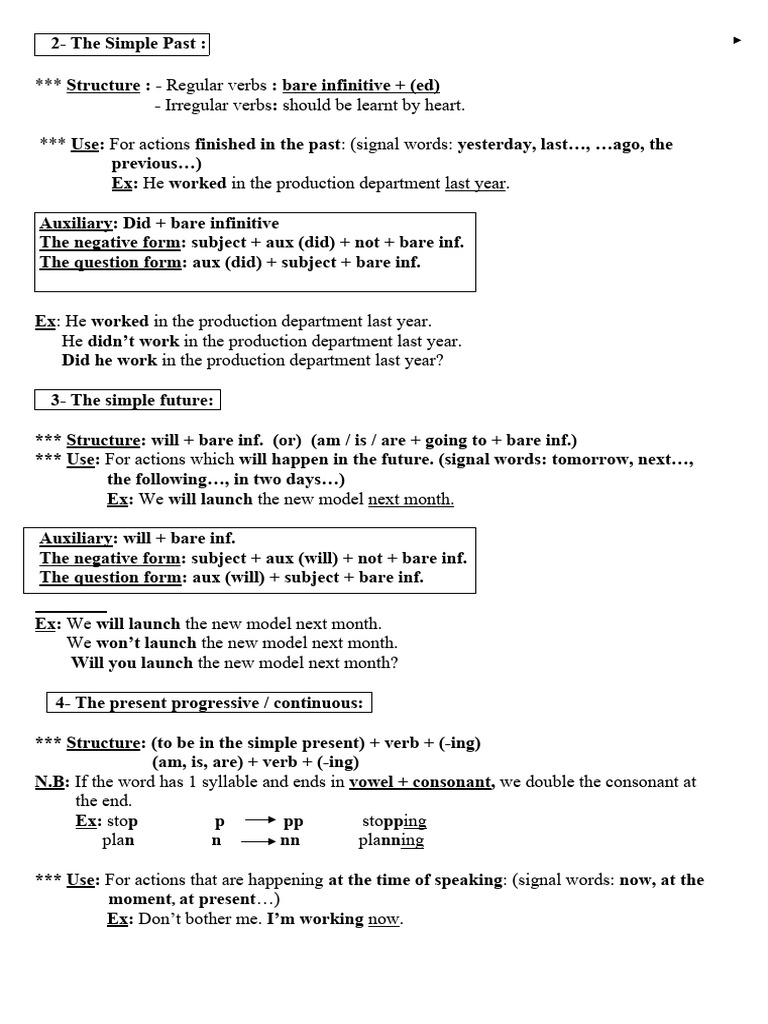 Tense Review Grammar Guide | PDF | Syntax | Language Mechanics