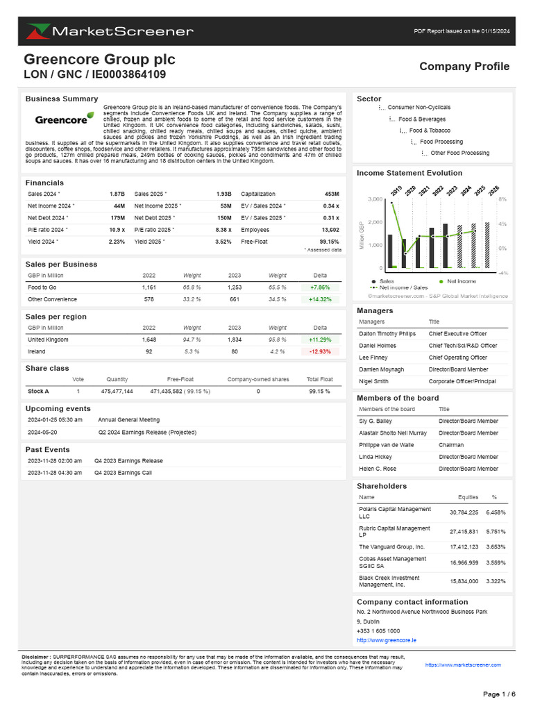 Greencore Group PLC 01 15 2024 | PDF | Valuation (Finance) | Financial Analyst