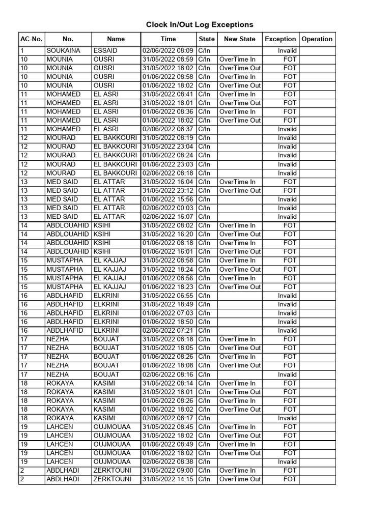 Clock In/Out Log Exceptions | PDF | Technology & Engineering
