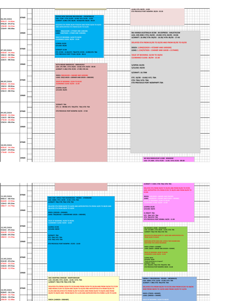 DELAYED ETA FROM 28/04 TO30/04 AND FROM 30/04 TO 02/05 and Antecipated ...