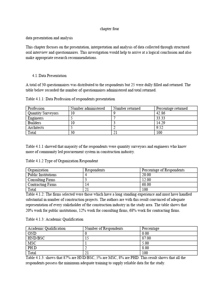 Sonia Finalyr CHPTR Four | PDF | Procurement | Business