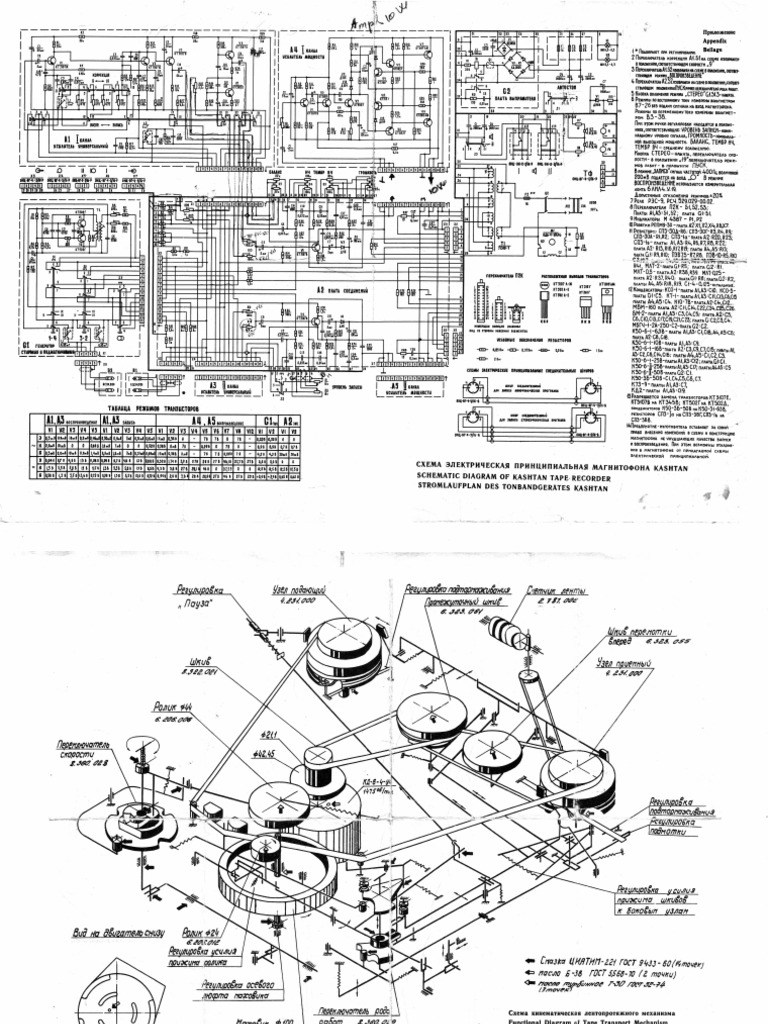 Kashtan 1- schema electrica si mecanica | PDF