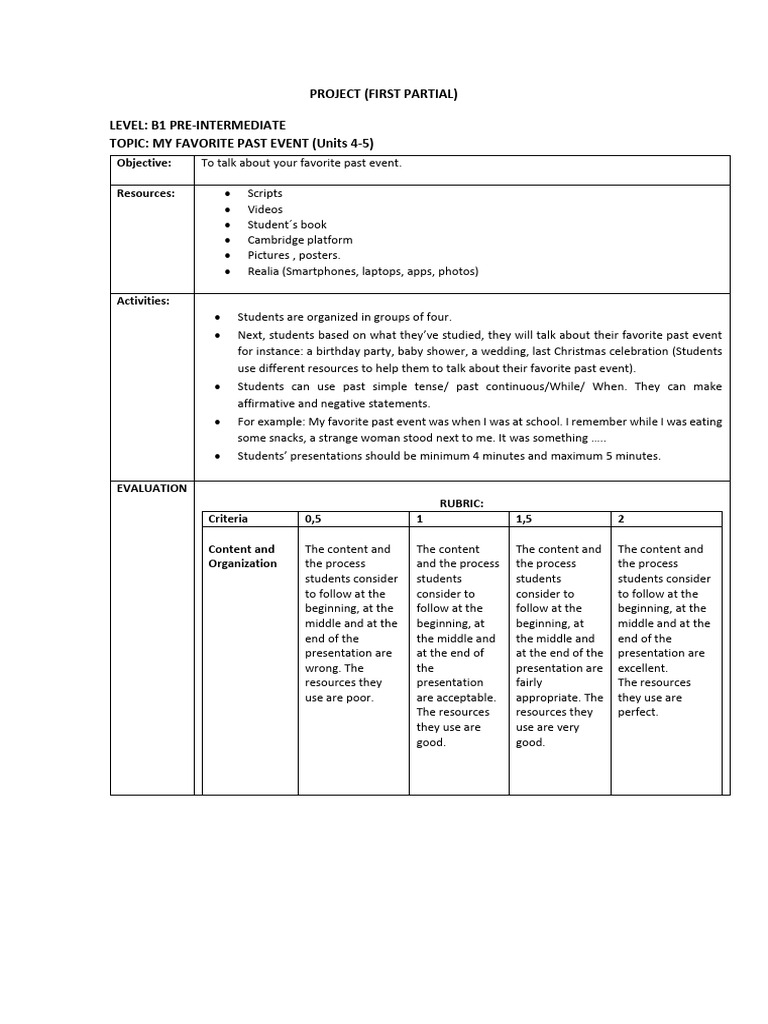 Discussing Favorite Past Events | PDF | Communication | Human Communication