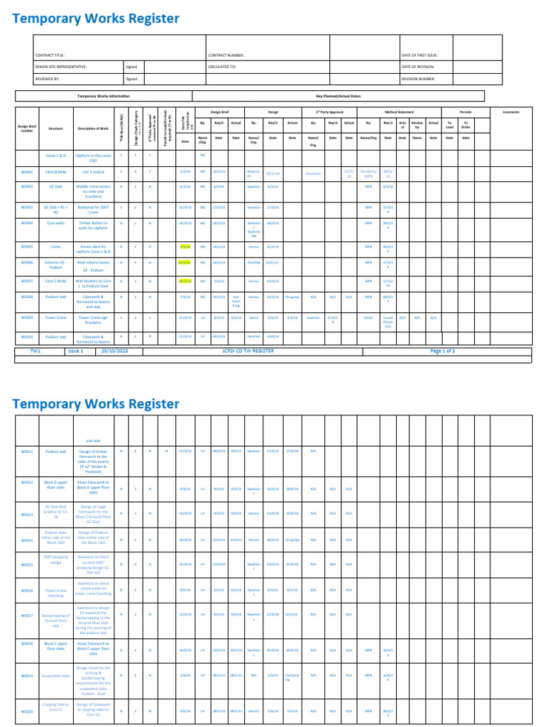 TW 1 Temp Works Register | Download Free PDF | Building Materials ...