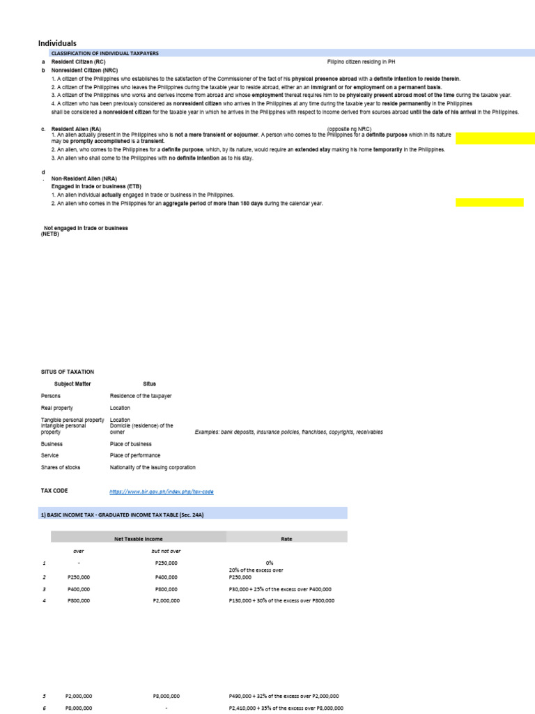 Individuals | PDF | Taxes | Capital Gains Tax