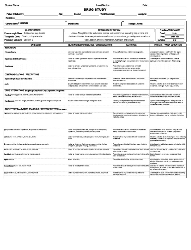 DRUG-STUDY-furosemide | PDF | Medical Specialties | Clinical Medicine