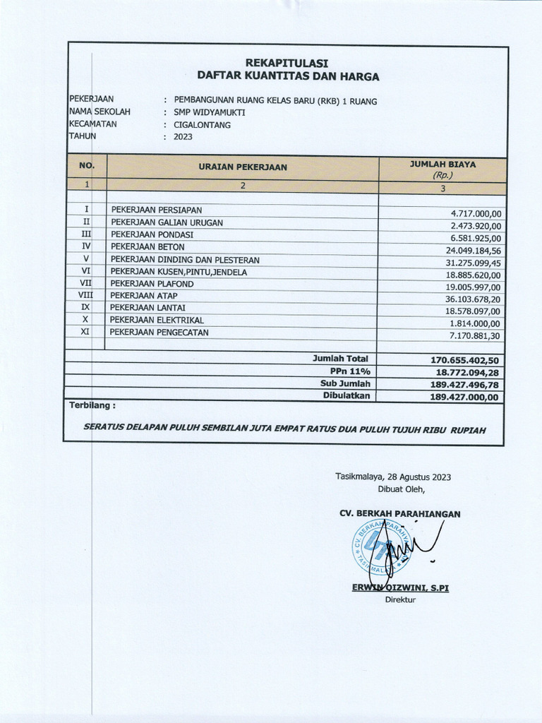 Rab SMP Widyamukti | PDF | Teknologi & Rekayasa