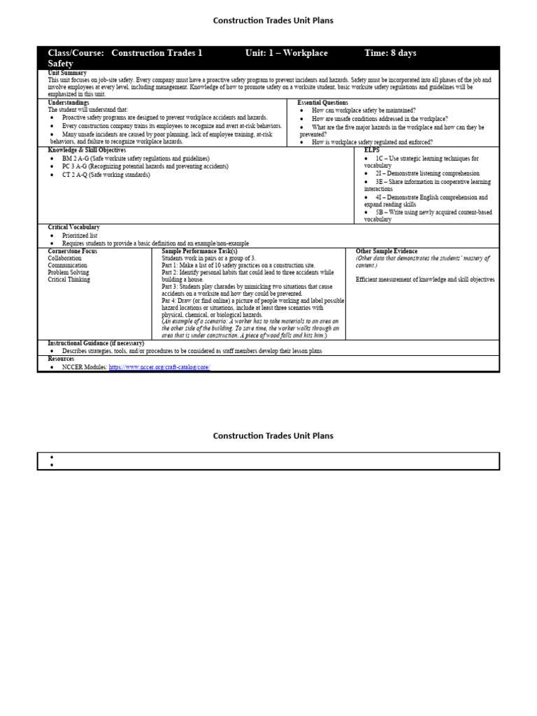 Construction Trades I Unit Plan1 Workplace Safety | PDF | Safety ...