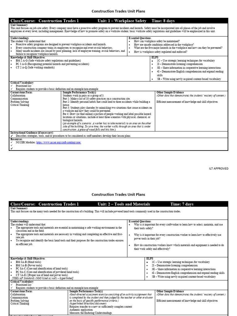 Construction Trades Unit Plans 2023-2024 | PDF | Reading Comprehension ...