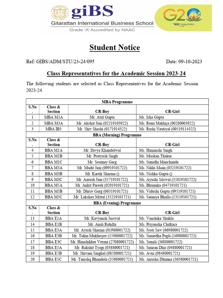Student Notice: Class Representatives For The Academic Session 2023-24 ...