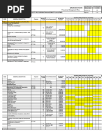 Concept Note - Mancom | PDF | Governance