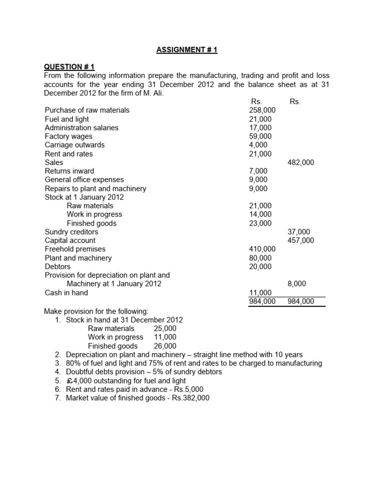 Assignment # 1 (Spring-24) | PDF | Cost Of Goods Sold | Cost