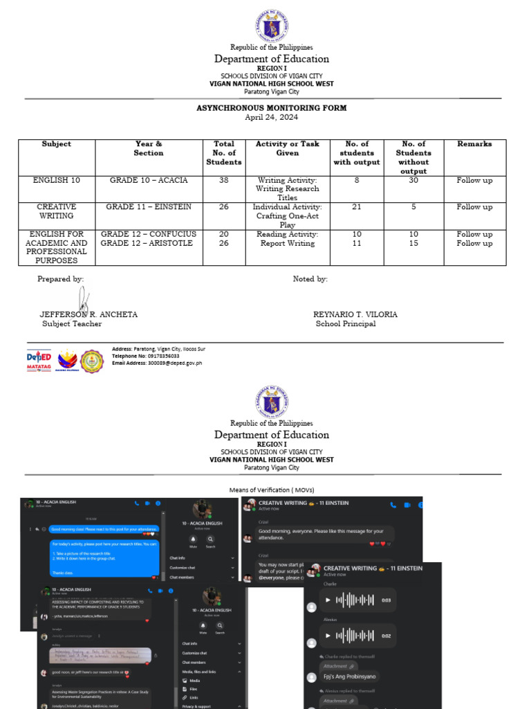 J Ancheta Asynchronous Monitoring Form April 30, 2024 | PDF