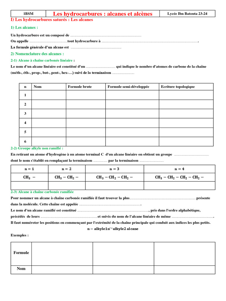 Hydrocarbures : Alcanes et Alcènes | PDF | Alcane | Alcène
