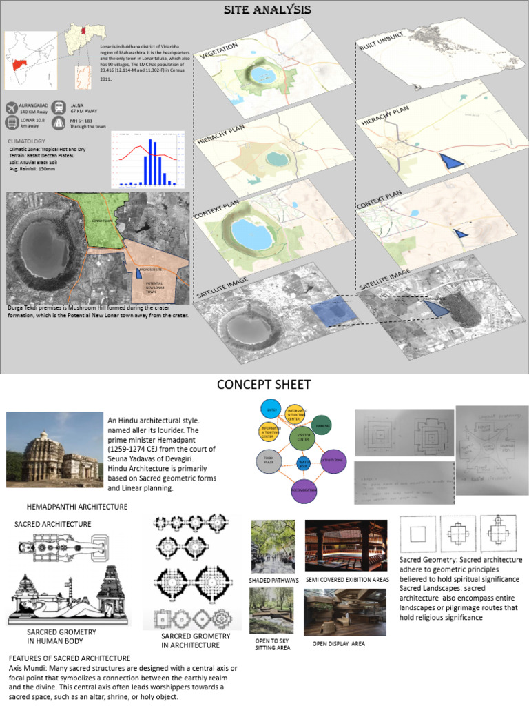 Site | PDF | Earth Sciences