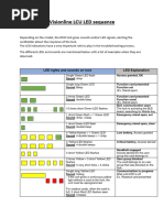 Remote Controller For Visionline: Installation Manual | PDF | Power ...