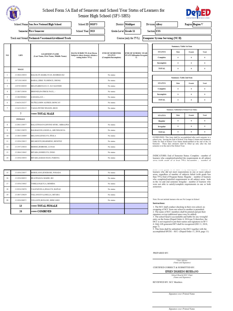 School Form 5A (SF 5A) | PDF