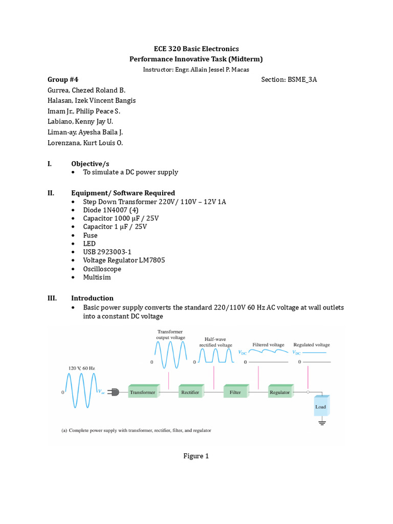 ECE 320 Basic Electronics PIT | Download Free PDF | Rectifier | Power Supply