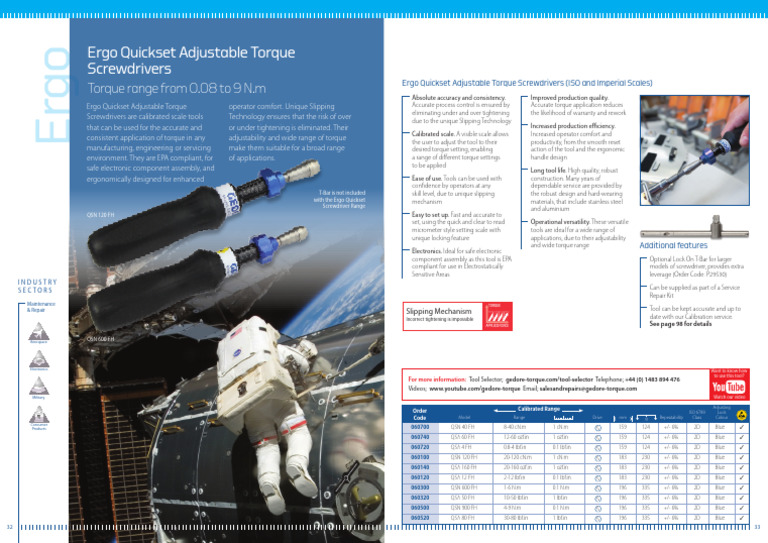 Gedore Ergo Quickset Adjustable Torque | PDF | Engineering