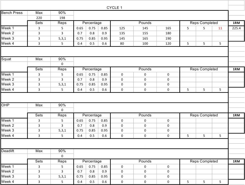 Encrypted Data Analysis Pdf
