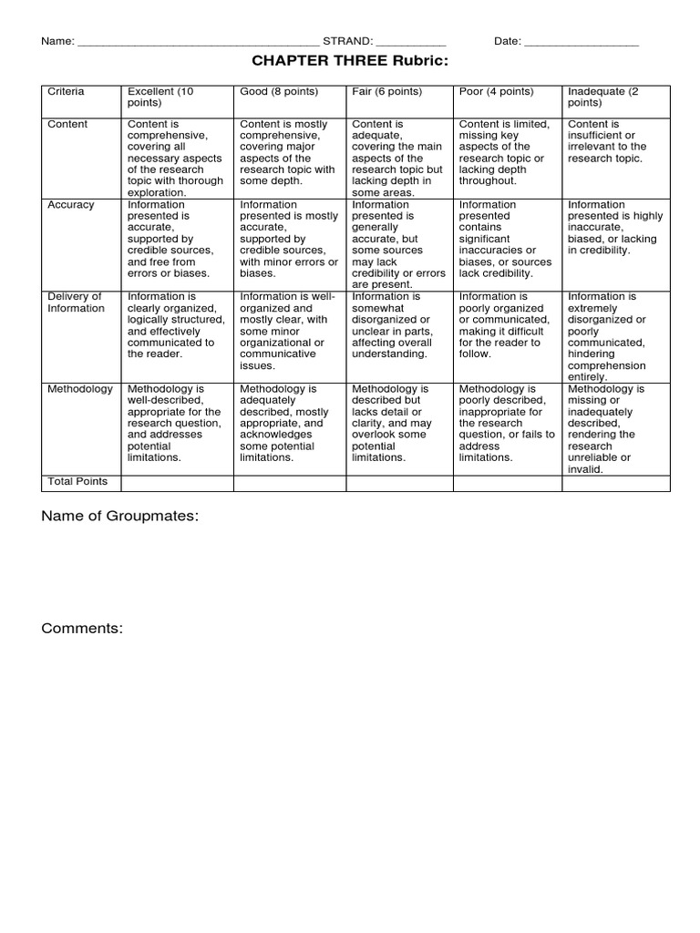 Chapter Three Rubric | Download Free PDF | Methodology | Human Communication