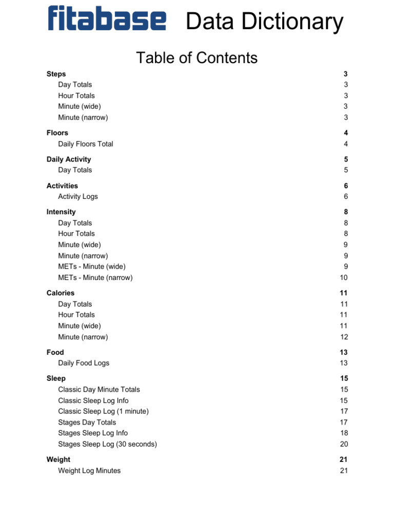 Fit A Based at A Dictionary 102320 | PDF | Sleep | Fitbit