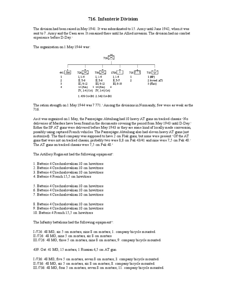 Overview of the 716th Infantry Division | PDF | Division (Military ...