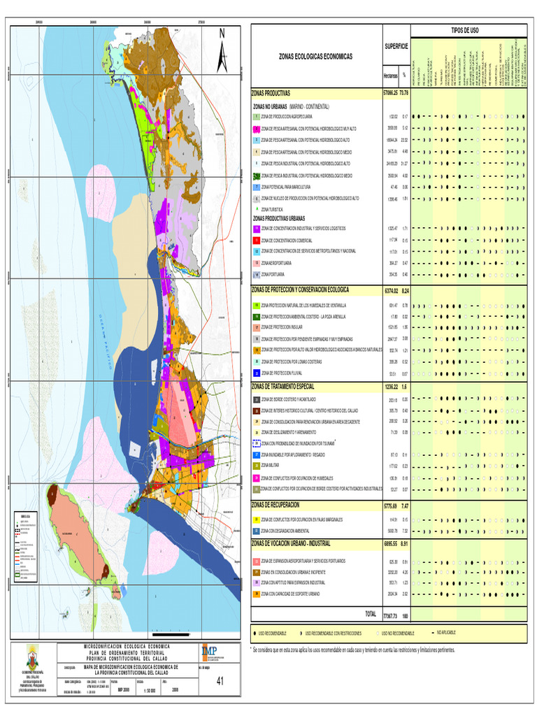 Mapa de Microzonificación del Callao | PDF | Economias