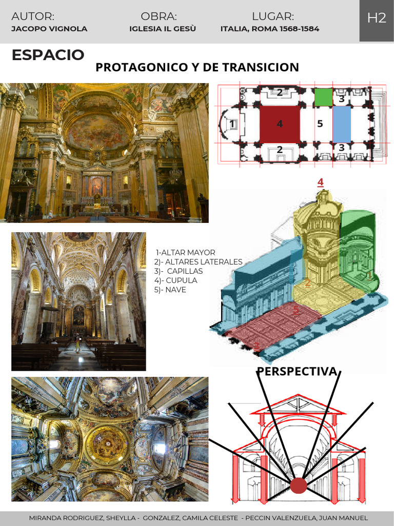 Iglesia Il Gesu | PDF