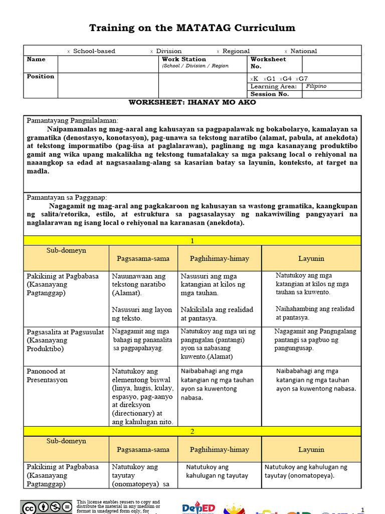 Filipino-Pangkat 1 Output Galsim & Sequina | PDF
