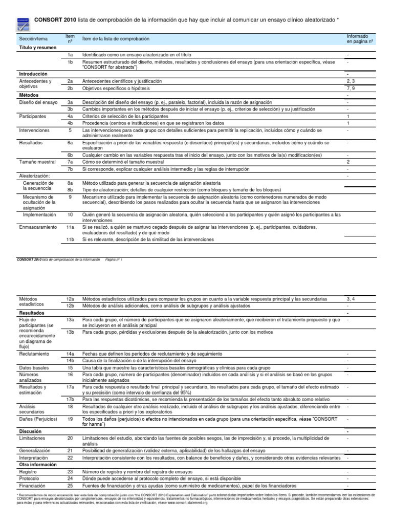 Spanish CONSORT Checklist 2 | PDF | Ensayos